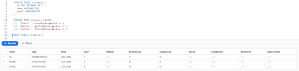 HOW TO: Use Snowflake DROP TABLE for Table Removal (2025)