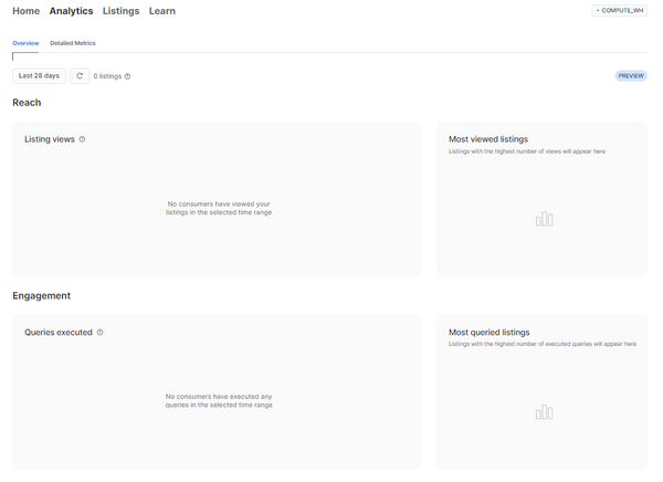 HOW TO: Use Snowsight to Query, Visualize & Share Data