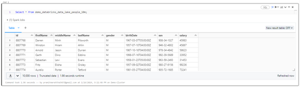Databricks Delta Lake 101: A Complete Guide (2025)