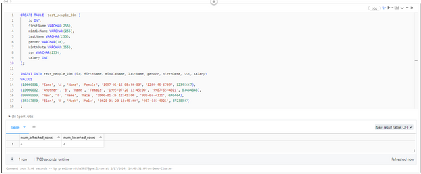 Databricks Delta Lake 101: A Complete Guide (2025)