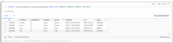 Databricks Delta Lake 101: A Complete Guide (2025)