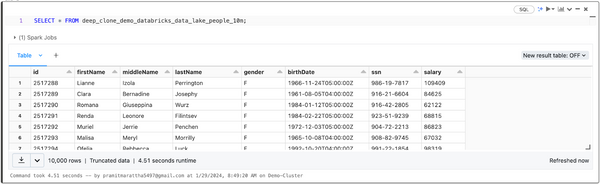Databricks Delta Lake 101: A Complete Guide (2025)