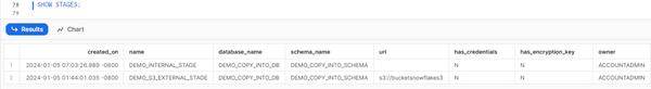 How To Loadunload Data With Snowflake Copy Into 2025
