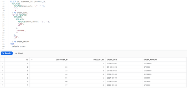 How To Use Snowflake Replace To Manipulate Substrings And String Patterns 2024
