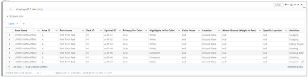 DBFS 101: A Complete Guide to Databricks File System (2025)