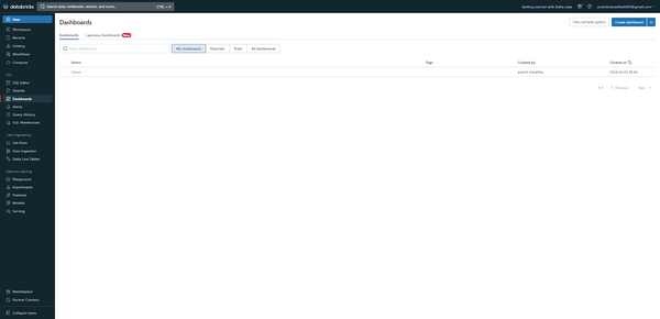 Databricks Workspaces 101—Simplified Guide to Workspaces (2025)