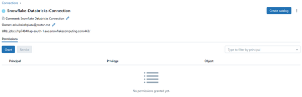 Databricks Lakehouse Federation: Key Concepts & Usage (2025)