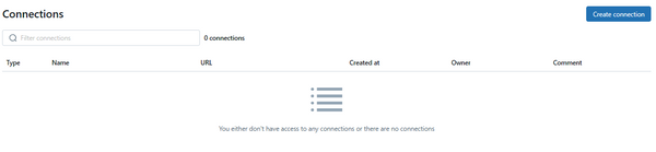 Databricks Lakehouse Federation: Key Concepts & Usage (2025)