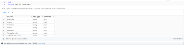 HOW TO: Create Tables in Databricks (2025)