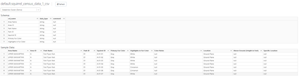 HOW TO: Create Tables in Databricks (2025)