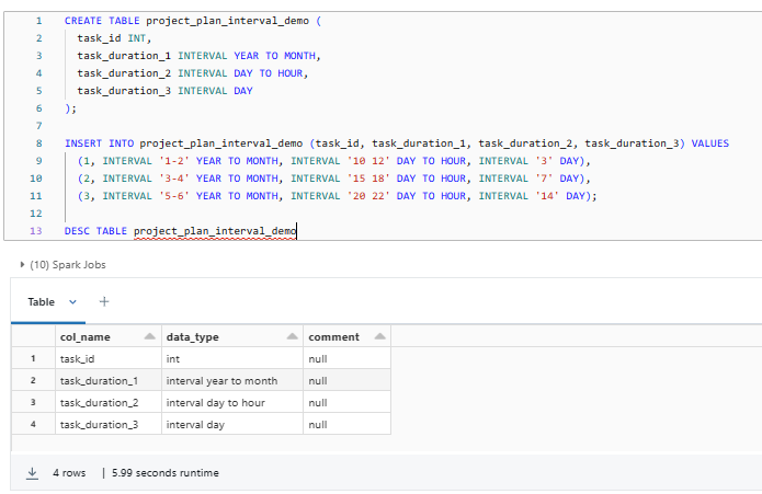 Databricks Data Types 101—Overview of 6 Key Types (2025)