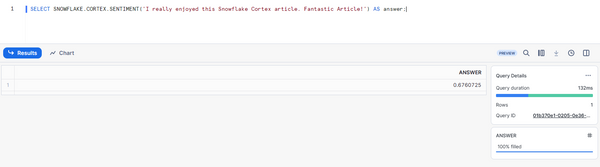 Snowflake Cortex LLM Functions—A Complete Overview (2025)