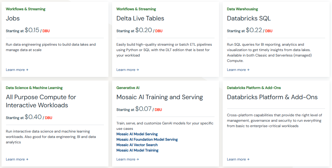 Databricks Pricing 101: A Comprehensive Guide (2025)