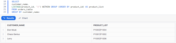 Snowflake LISTAGG 101: Concatenating Multiple Values (2025)