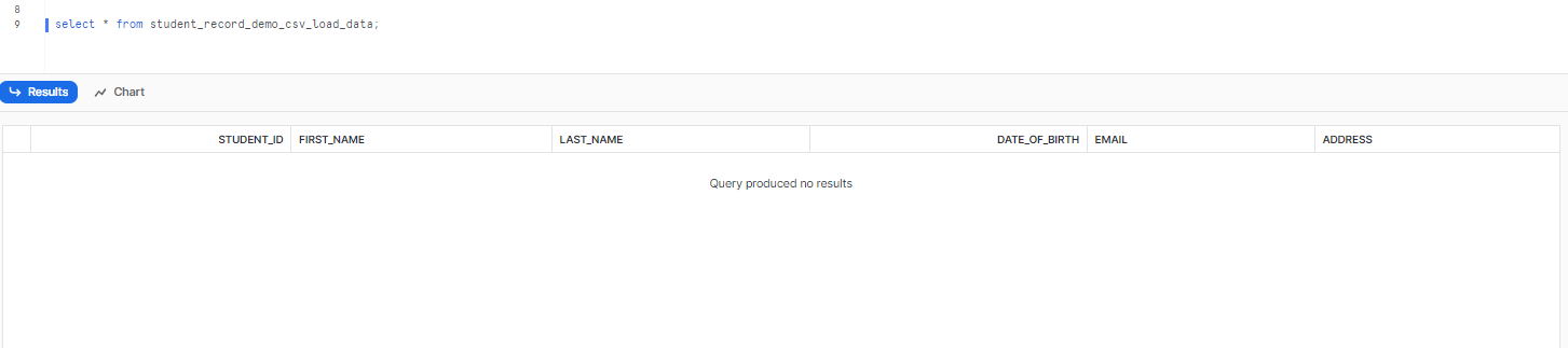 HOW TO: Delete Duplicate Records in Snowflake (2025)
