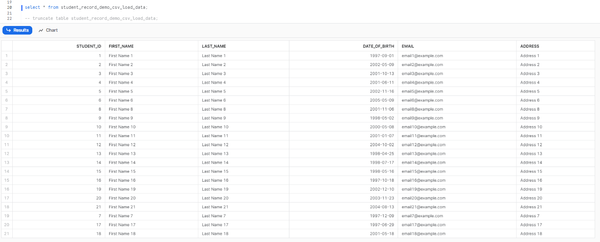 HOW TO: Delete Duplicate Records in Snowflake (2025)