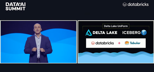 Databricks Data + AI Summit 2024: Top 30 Announcements