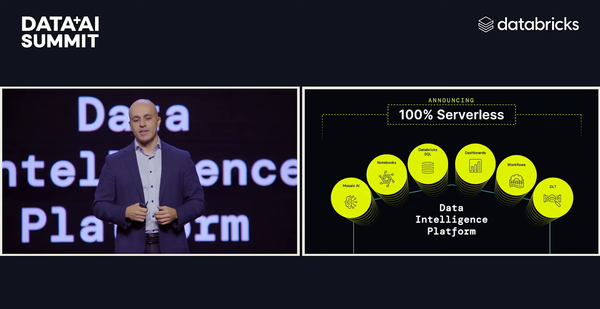 Databricks Data + AI Summit 2024: Top 30 Announcements