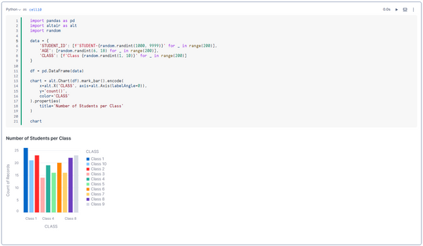 HOW TO: Configure and Use Snowflake Notebooks (2025)
