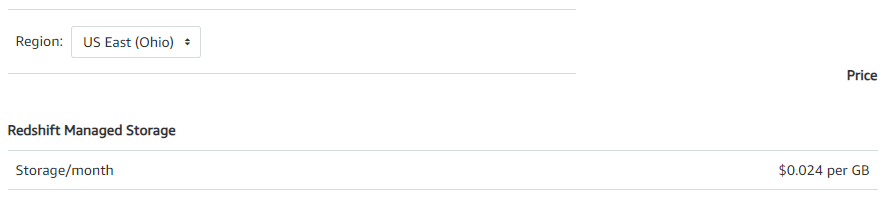 Snowflake vs Redshift: 10 Core Differences (2025)