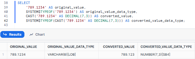 HOW TO: Use Snowflake CAST for Data Type Conversion (2025)