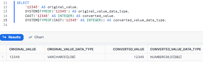 HOW TO: Use Snowflake CAST for Data Type Conversion (2025)
