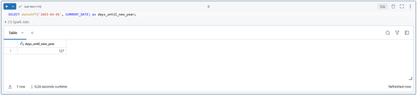 HOW TO: Use Databricks DATEDIFF for Date Comparisons (2025)