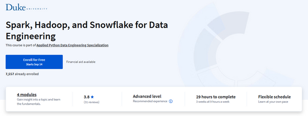 Apache Spark Certifications: Which One to Take in 2025?
