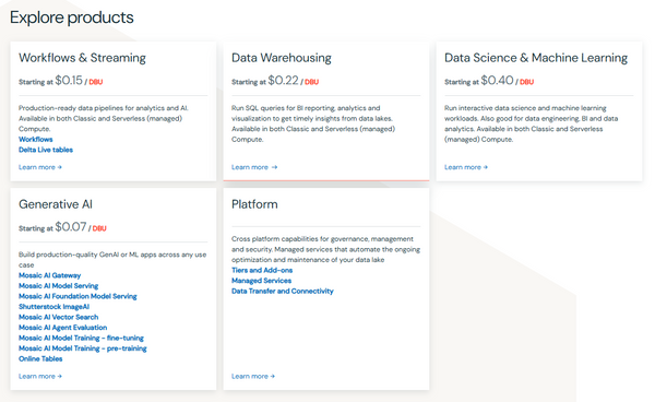 5 Essential Tools for Databricks Pricing Calculator (2024)