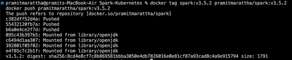 HOW TO: Configure and Run Apache Spark on Kubernetes (2025)