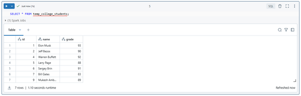 HOW TO: Create and Use Databricks Temporary Table (2025)