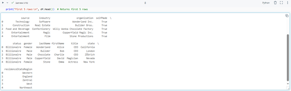 HOW TO: Import & Read Excel Files in Databricks (2025)