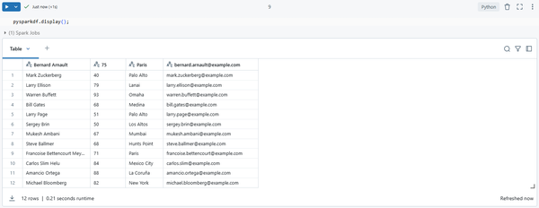 HOW TO: Skip Rows When Reading CSV Files in Databricks(2025) HOW TO: Skip Rows When Reading CSV Files in Databricks(2025)