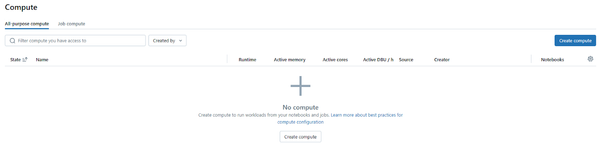 HOW TO: Programmatically Access Databricks Cluster ID (2025)