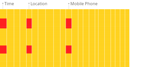 ClickHouse Architecture 101—A Comprehensive Overview (2025)