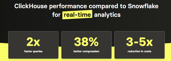 ClickHouse vs Snowflake—7 Reasons for Choosing One (2025)