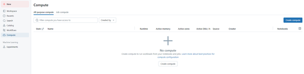 HOW TO: Use Databricks INSERT INTO Command (2025)