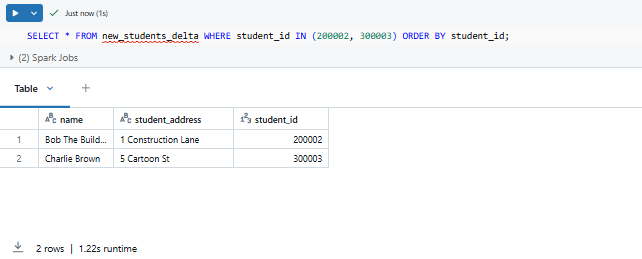 HOW TO: Use Databricks INSERT INTO Command (2025)