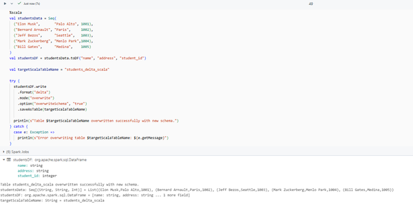 HOW TO: Use Databricks INSERT INTO Command (2025)