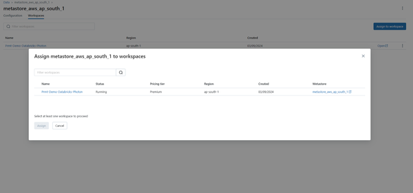 Databricks Unity Catalog 101: A Complete Overview (2025)