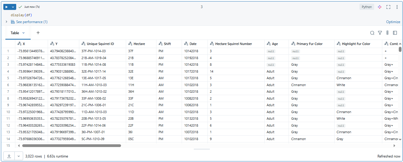 HOW TO: Create Tables in Databricks Step by Step (2025)